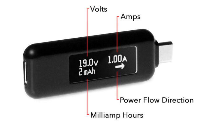 Gearmo USB Type C Power Delivery Tester with OLED Display (Black)